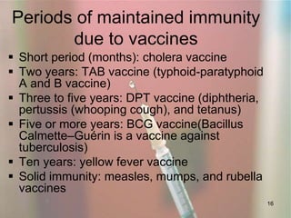 Vaccination | PPTX