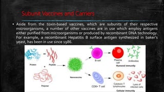 Vaccination | PPT