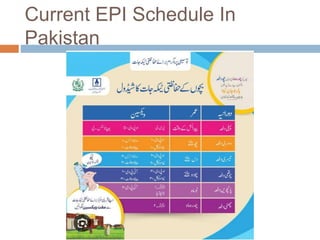 Vaccination.pptx | Free Download