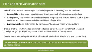 Vaccination and Immunization.pptx