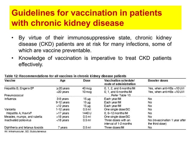 Vaccination in CKD patients | PPTX