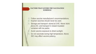 vaccination in poultry.pptx