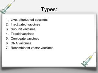 Vaccine & Its Type | PPT