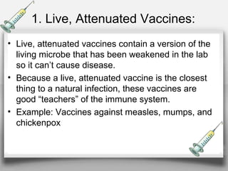 Vaccine & Its Type | PPT