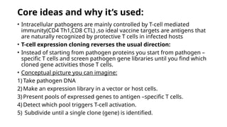 T-Cell Expression Cloning for Identifying Vaccine Targets Against ...