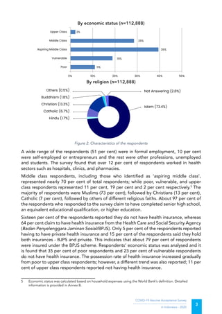Vaccine acceptance-survey-en-12-11-2020final | PDF