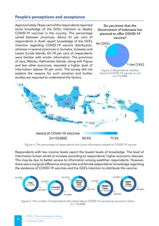 Vaccine acceptance-survey-en-12-11-2020final | PDF