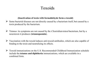 Vaccine converted | PPT