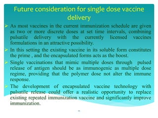 Vaccine introduction,antigen uptake,single shot vaccine | PPTX