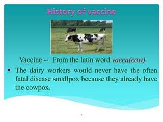 Vaccine introduction,antigen uptake,single shot vaccine | PPTX