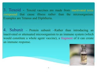 Vaccine introduction,antigen uptake,single shot vaccine | PPTX