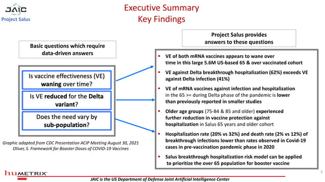 Vaccine salus-humetrix-2021-09-22-v2 | PPT