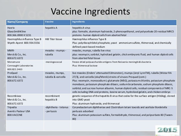 Harmful Vaccine Ingredients