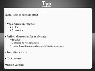Vaccine and vaccination. for bph class | PPT
