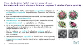 Insights from a Global Collaboration Accelerating Vaccine Development ...
