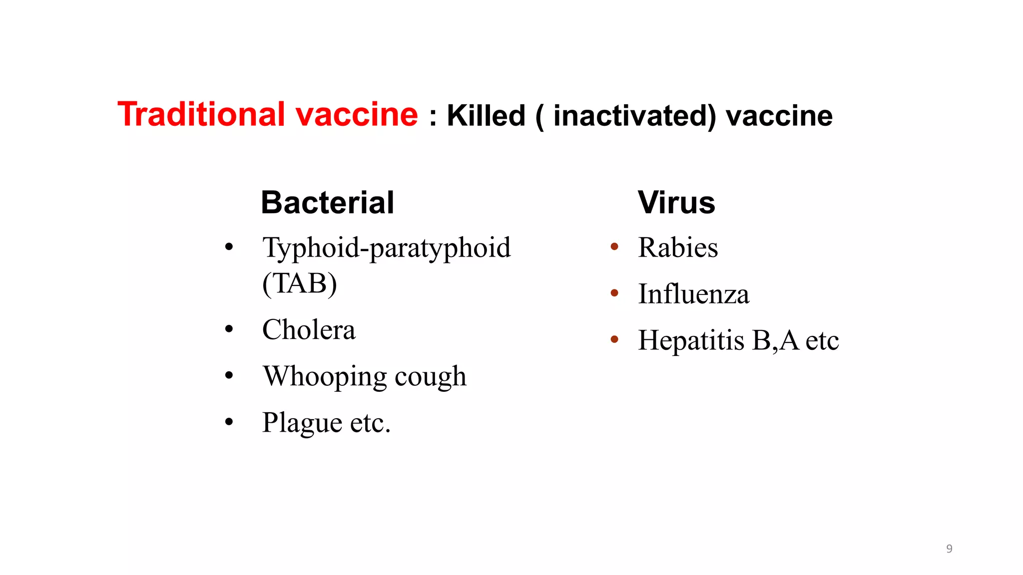 Vaccine delivery system | PPTX