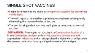Vaccine delivery system | PPTX