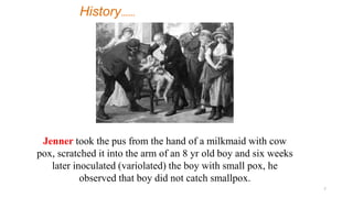 Vaccine delivery system | PPTX