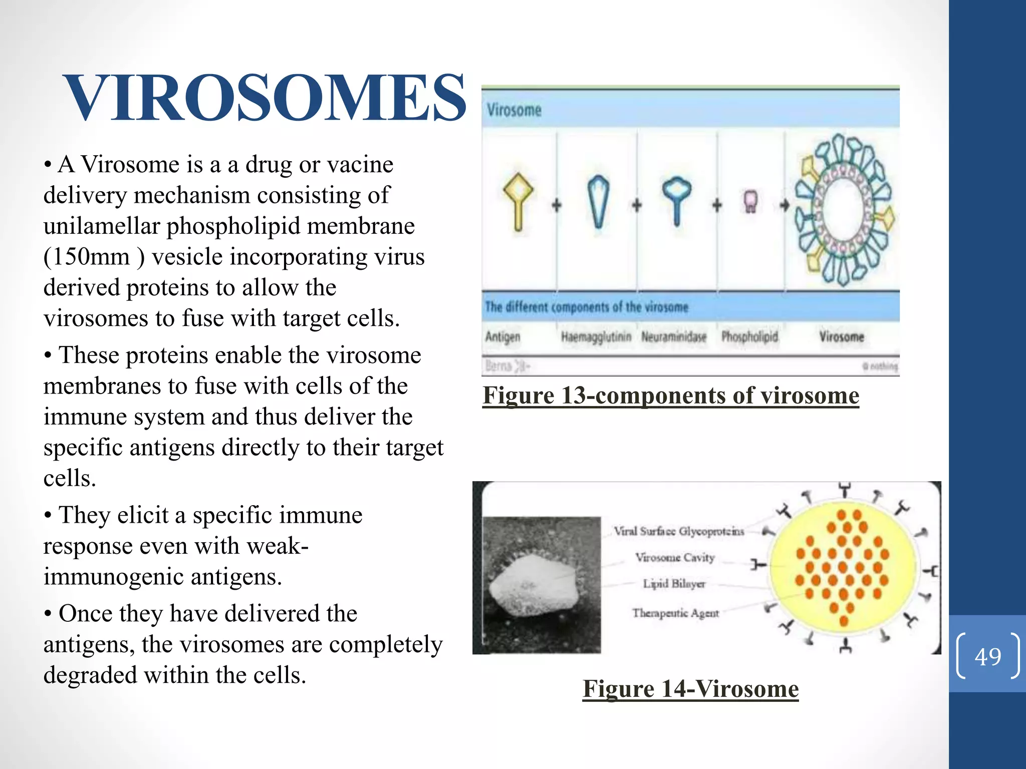 Vaccine delivery system | PPTX