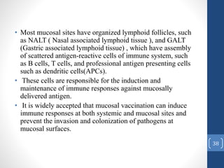 Vaccine delivery system | PPTX