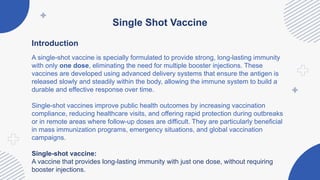 Vaccine delivery systems: Vaccines, uptake of antigens, single shot ...