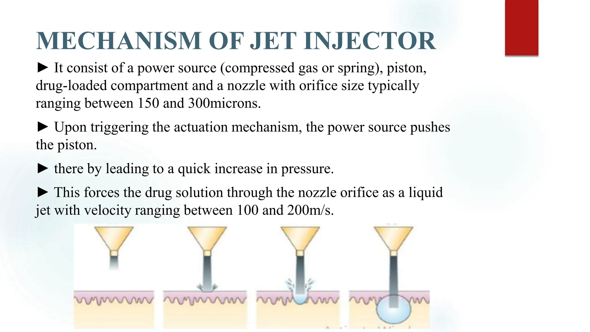 VACCINE DRUG DELIVERY SYSTEM.pptx