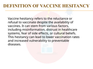 Vaccine Hesitancy[1] MBBS ABroad study.pptx