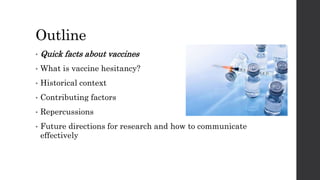 Vaccine Hesitancy in the United States | PPTX