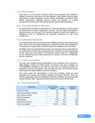 Vaccine Logistics and Supply Chain | National Cold Chain Assessment ...