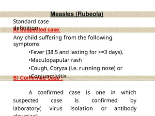 Vaccine Preventable diseases in Children.pptx