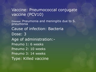 Vaccines | PPTX