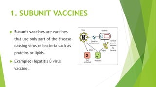 Vaccines | PPTX