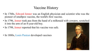 Vaccines CH.U | PPTX