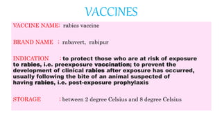 a detailed study about vaccines available now | PPTX