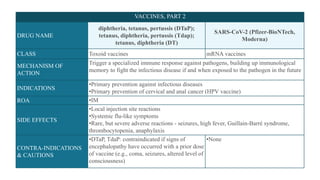 Vaccines | PDF | Infectious Diseases | Diseases and Conditions
