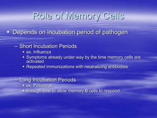 Vaccines : A textbook based study of immunology | PPT