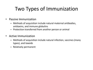 Vaccines . types importance and use in l | PPT