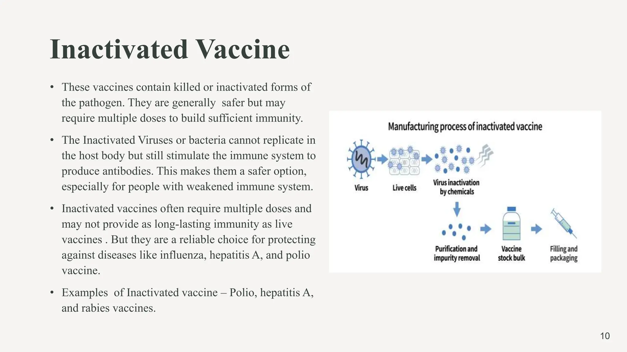 VACCINES- GENERAL PRINCIPLE & TYPES.pptx