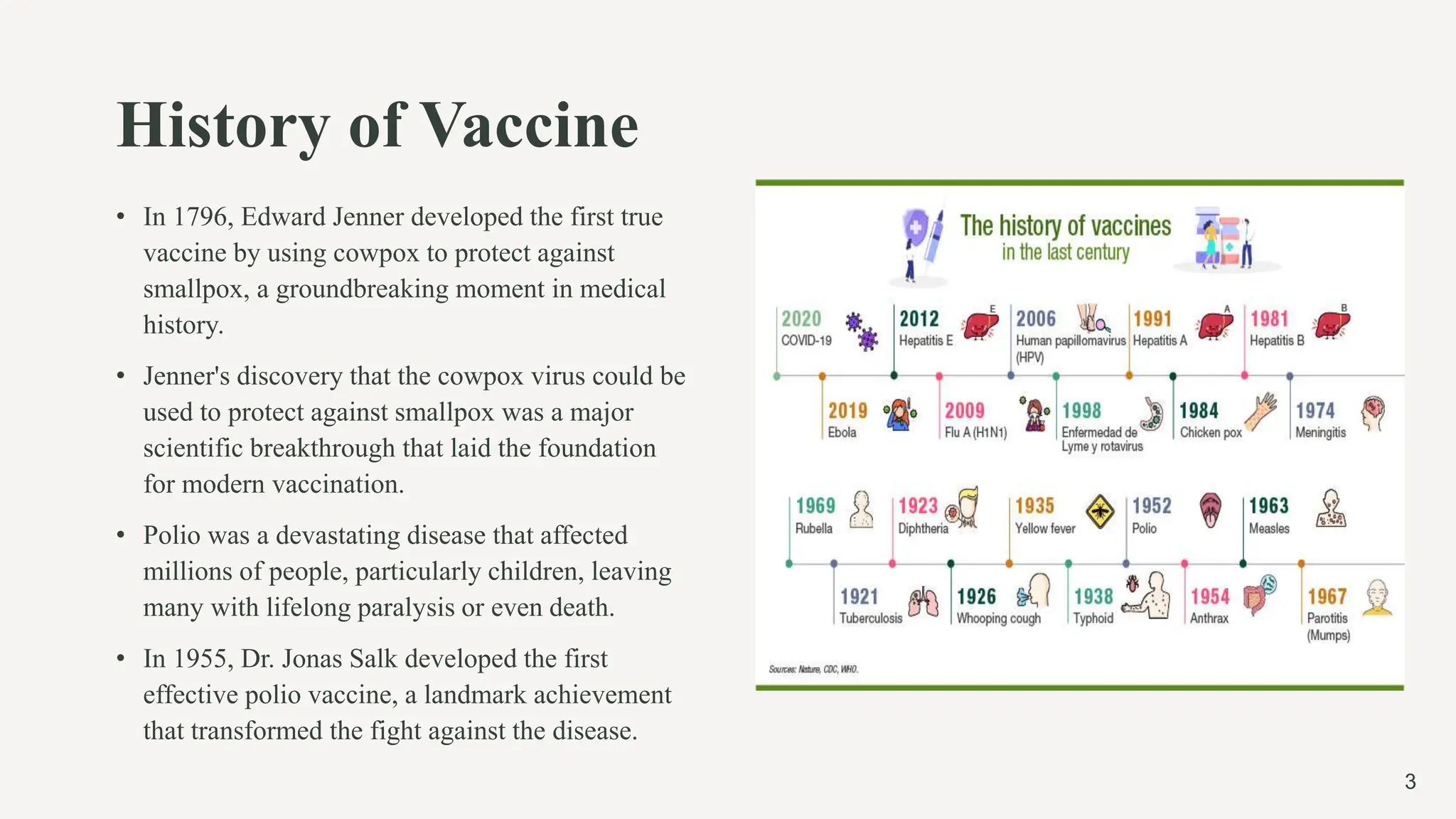 VACCINES- GENERAL PRINCIPLE & TYPES.pptx