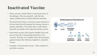 VACCINES- GENERAL PRINCIPLE & TYPES.pptx