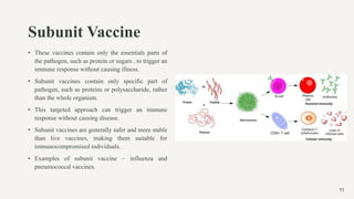 VACCINES- GENERAL PRINCIPLE & TYPES.pptx