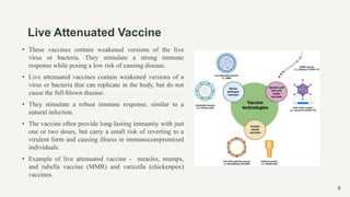 VACCINES- GENERAL PRINCIPLE & TYPES.pptx
