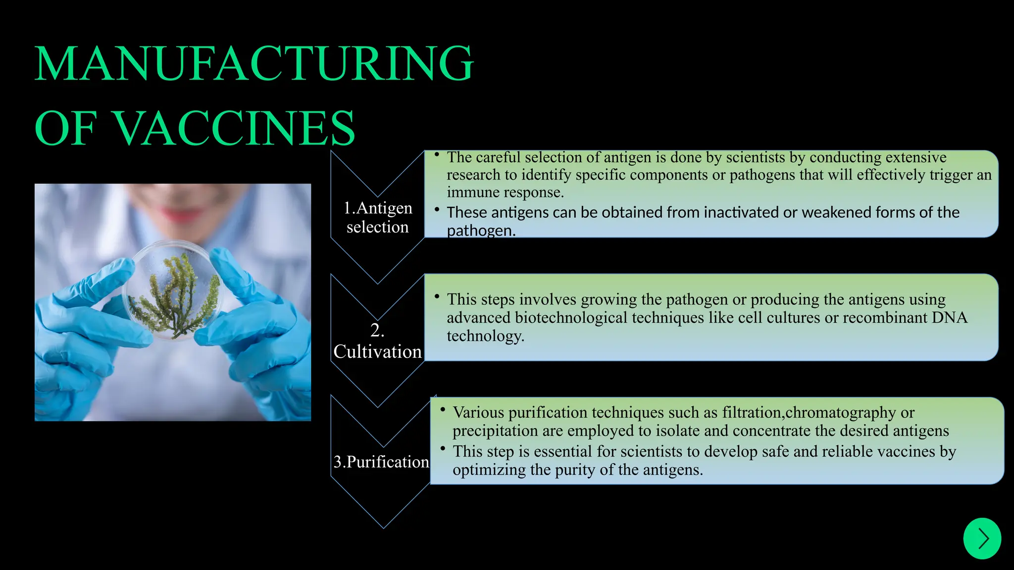 Adjuvants,Vaccines and Types of vaccines | PPTX