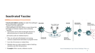 Introduction to Vaccines and it's classification | PPTX