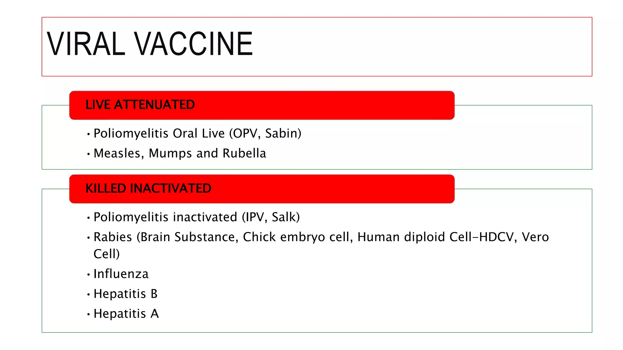 Vaccines, antisera and immunoglobulins | PPTX
