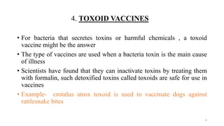 VACCINES DELIVERY SYSTEM | PPT