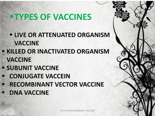 Vaccines ppt | PPTX