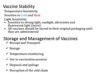 Vaccine storage.pdf