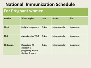 Vaccine , vaccine preventable disease and national immunization | PPTX