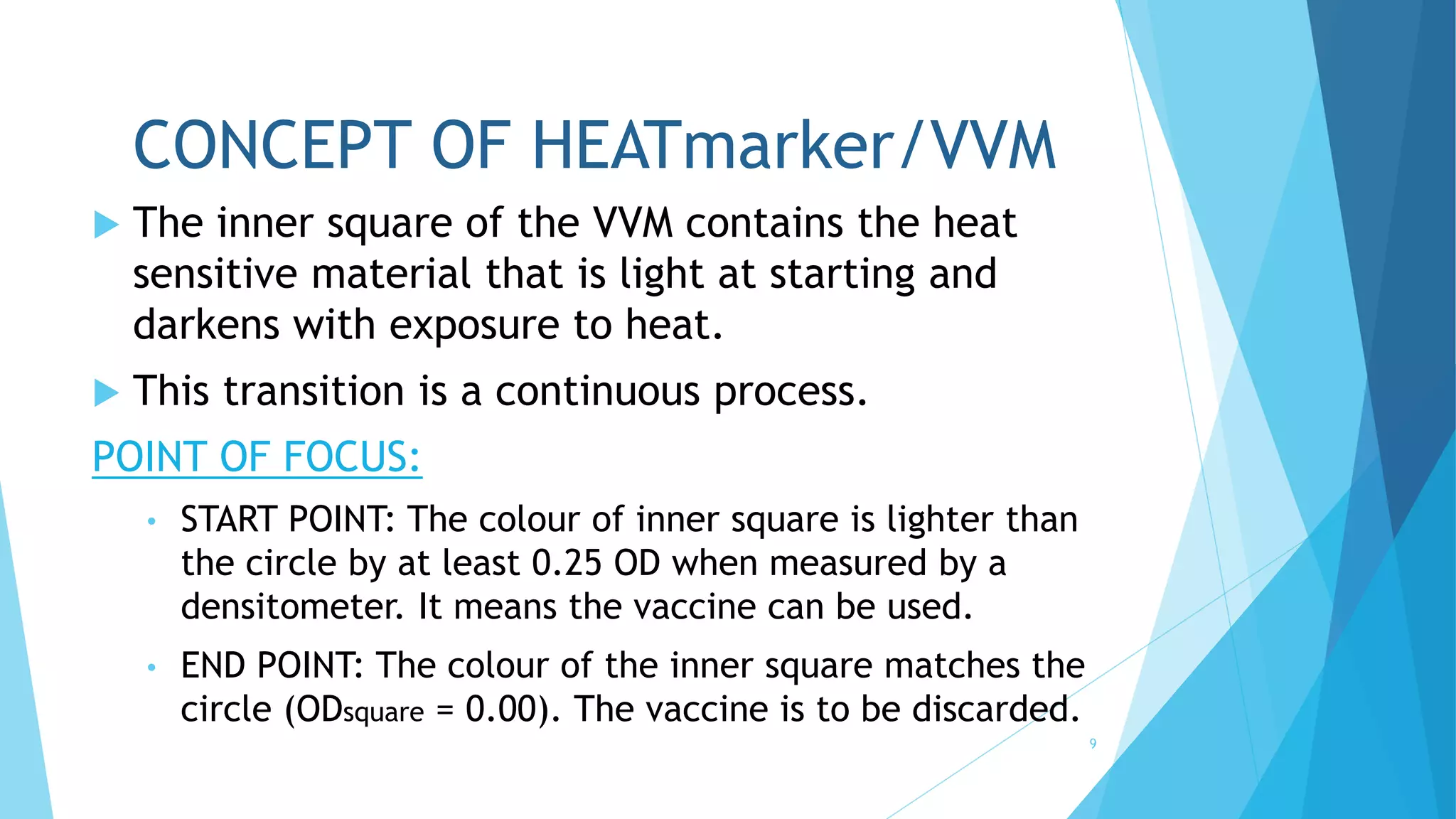 Vaccine Vial Monitor | PPTX